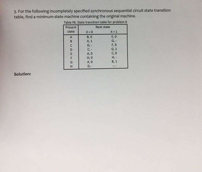 Solved 3. For the following incompletely specified | Chegg.com