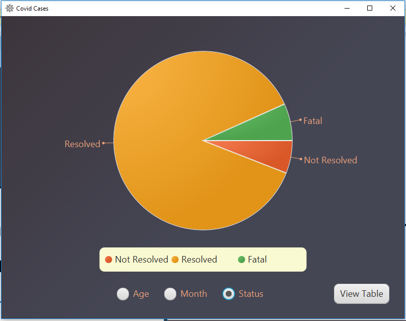 Solved The information should be anything you are interested | Chegg.com