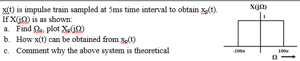 Solved x(t) is impulse train sampled at 5 ms time interval | Chegg.com