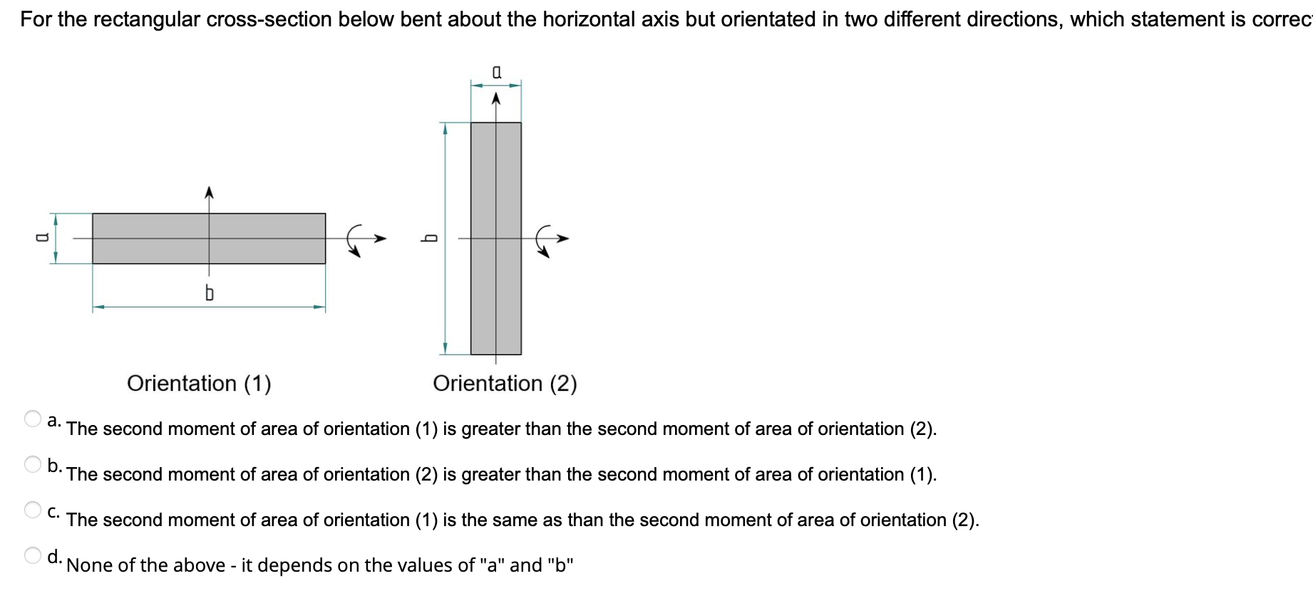 Solved For the rectangular cross-section below bent about | Chegg.com