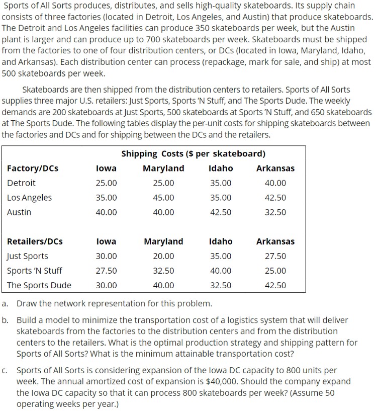 Solved plz show steps | Chegg.com