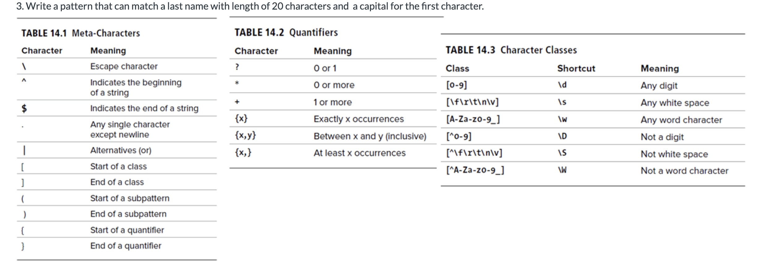 Solved 3. Write a pattern that can match a last name with | Chegg.com