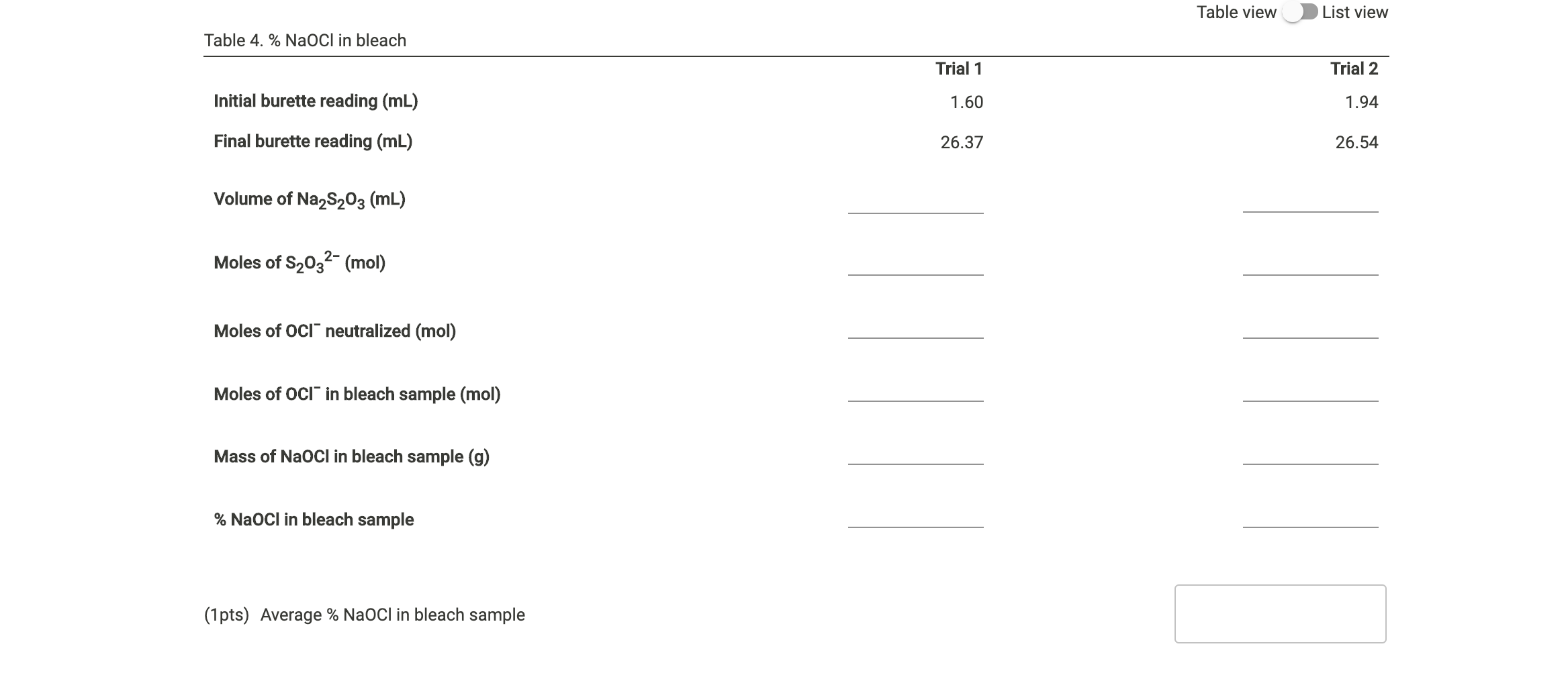 Solved Table view List view Table 4. % NaCl in bleach Trial | Chegg.com Solved Table view List view Table 4. % NaCl in bleach Trial | Chegg.com