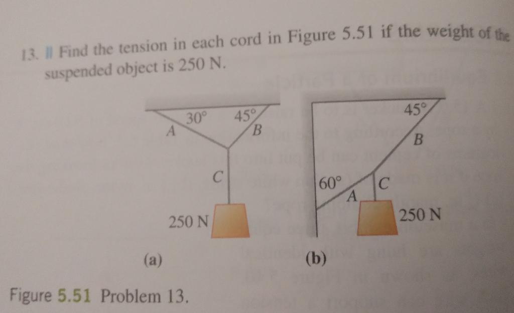 Solved 13. II Find the tension in each cord in Figure 5.51 | Chegg.com