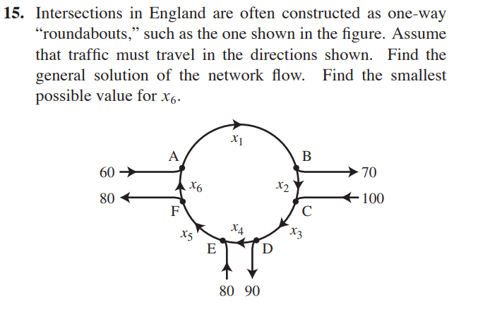Solved 5. Intersections in England are often constructed as | Chegg.com