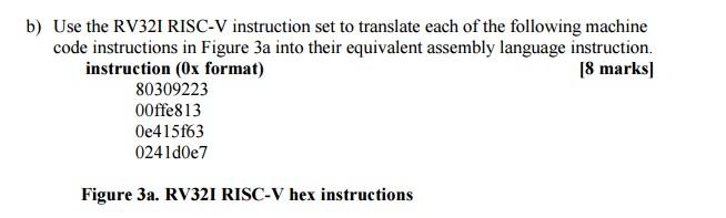 Solved B Use The Rv32i Risc V Instruction Set To Translate 