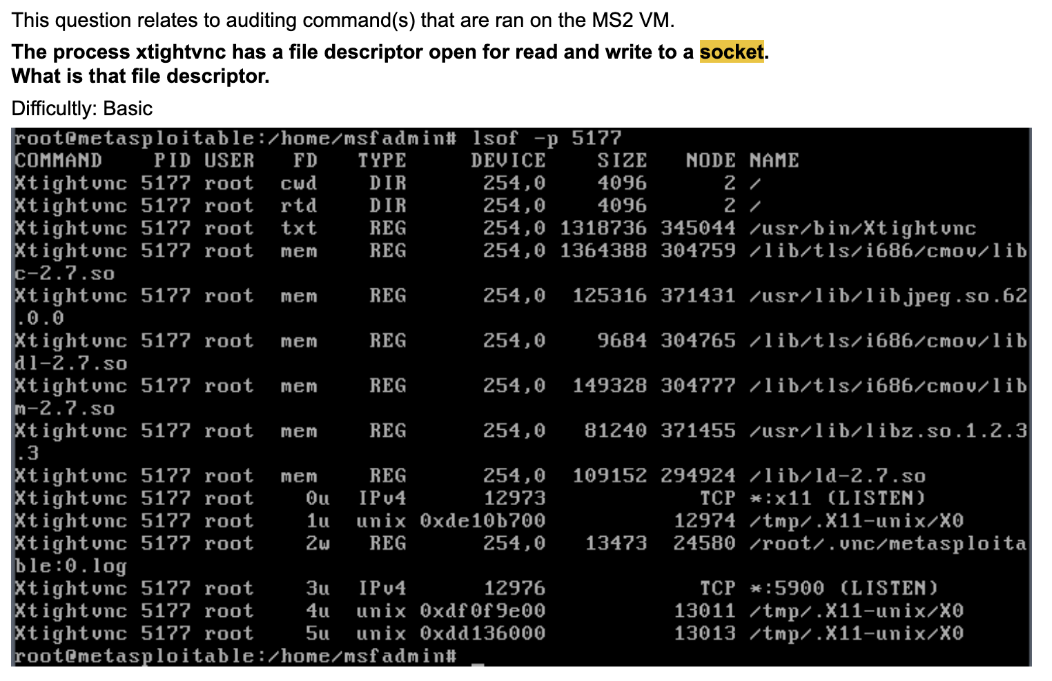 Solved FD mem mem This question relates to auditing | Chegg.com