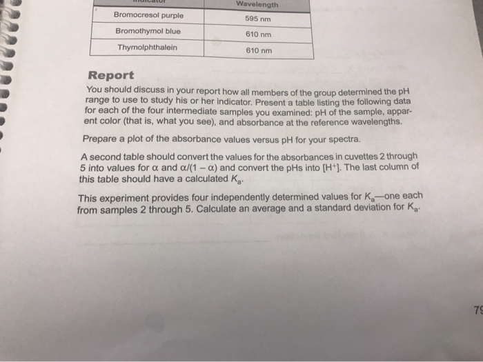 Wavelength 595 nm 610 nm 610 nm Bromocresol purple | Chegg.com