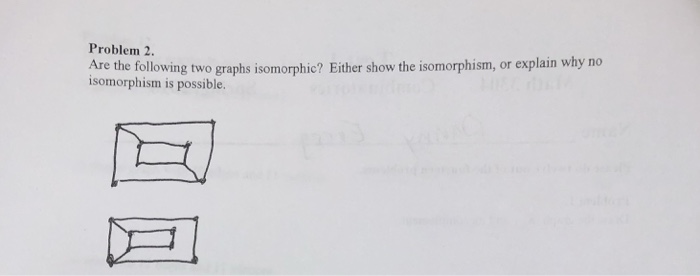 Solved Problem 2. Are the following two graphs isomorphic? | Chegg.com