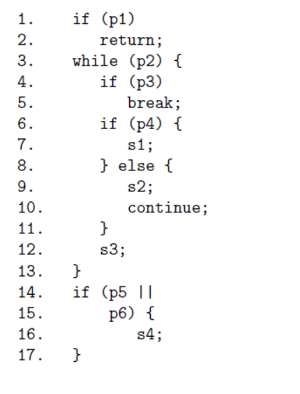 Compute the dynamic control dependency for the | Chegg.com