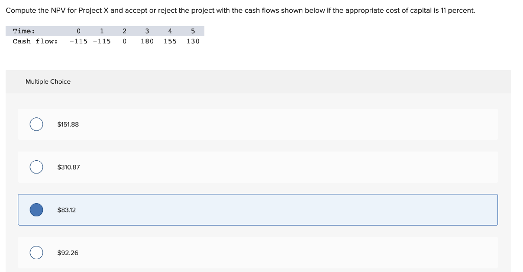 Solved Compute the NPV for Project X and accept or reject | Chegg.com