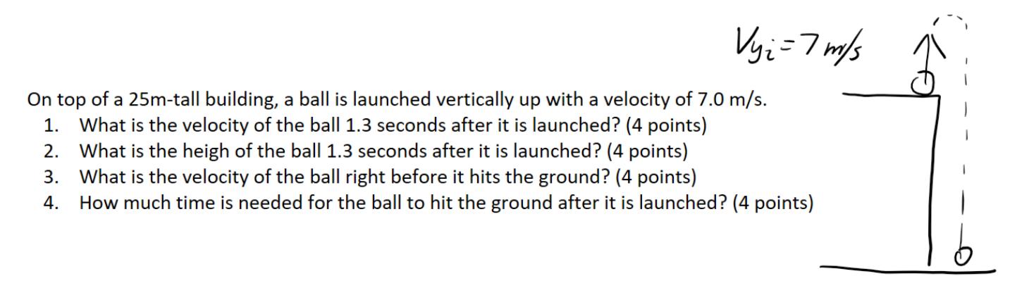Solved On top of a 25 m-tall building, a ball is launched | Chegg.com