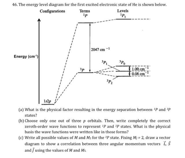Solved 46. The energy level diagram for the first excited | Chegg.com