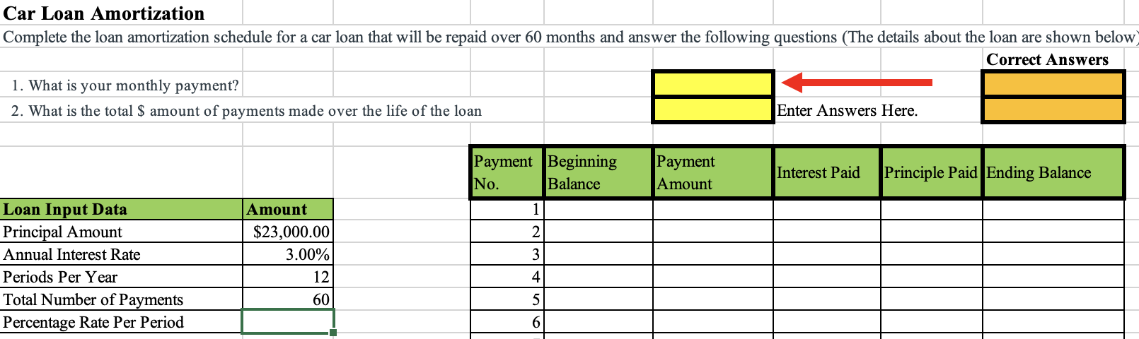 Solved Car Loan Amortization Complete the loan amortization | Chegg.com
