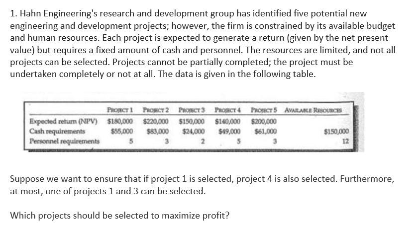 Solved In this assignment, you will formulate and solve the | Chegg.com