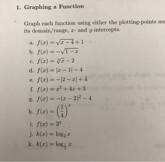 Solved Need help finding domain and range, x & y intercepts | Chegg.com