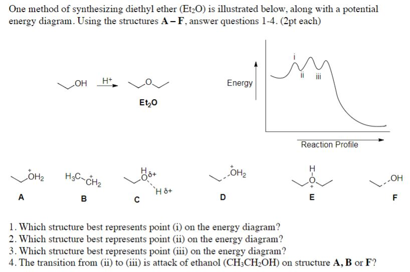 Solved One method of synthesizing diethyl ether (Et2O) is | Chegg.com