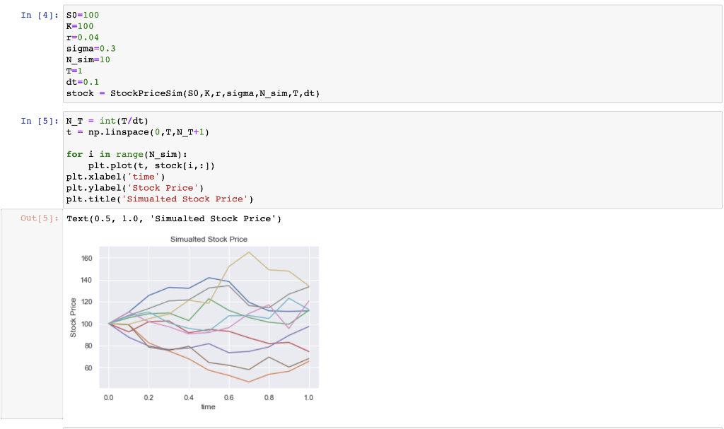 Solved This is a .ipynb file, please fill out the rest of | Chegg.com