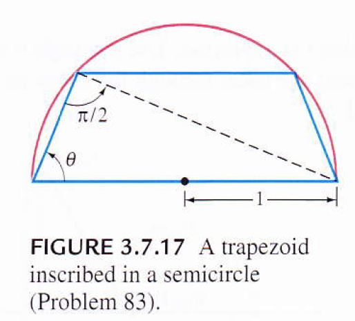 Solved 83. Find the maximum possible area A of a trapezoid | Chegg.com