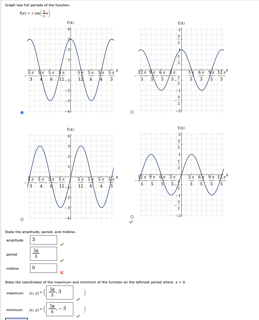 Solved Graph two full periods of the function. f(x) = 3 cos | Chegg.com