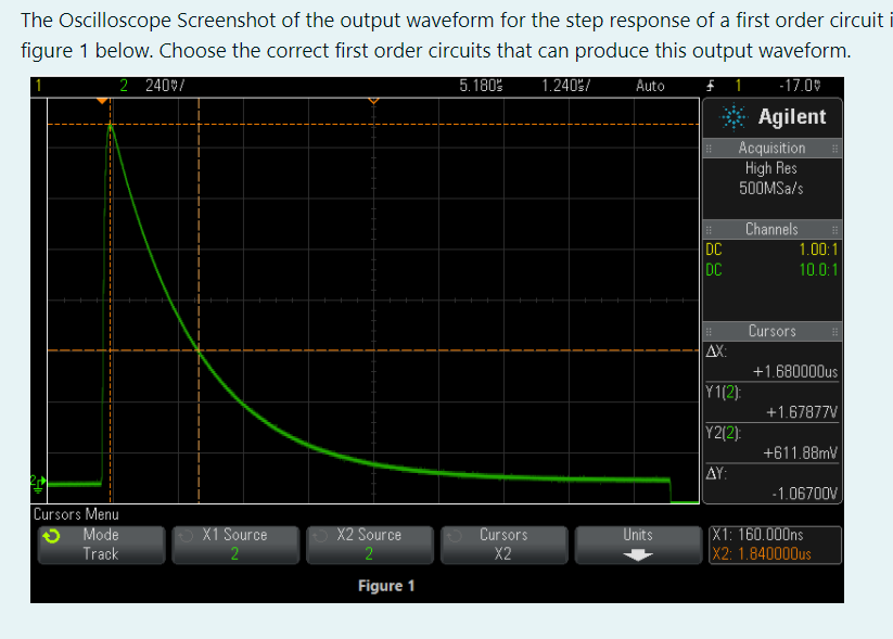 Solved The Oscilloscope Screenshot of the output waveform | Chegg.com