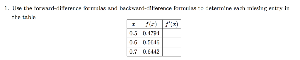 Solved 1. Use the forward-difference formulas and | Chegg.com