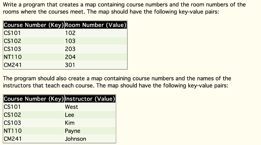 Solved For C++ on MacBook Air using VS code. This is for | Chegg.com