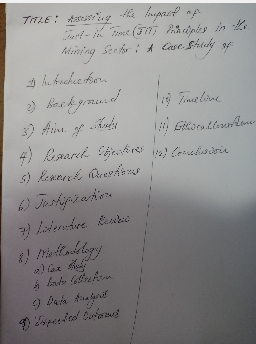 Solved TITLE: Assessing the lupact of Tust-in Time(IIT) | Chegg.com