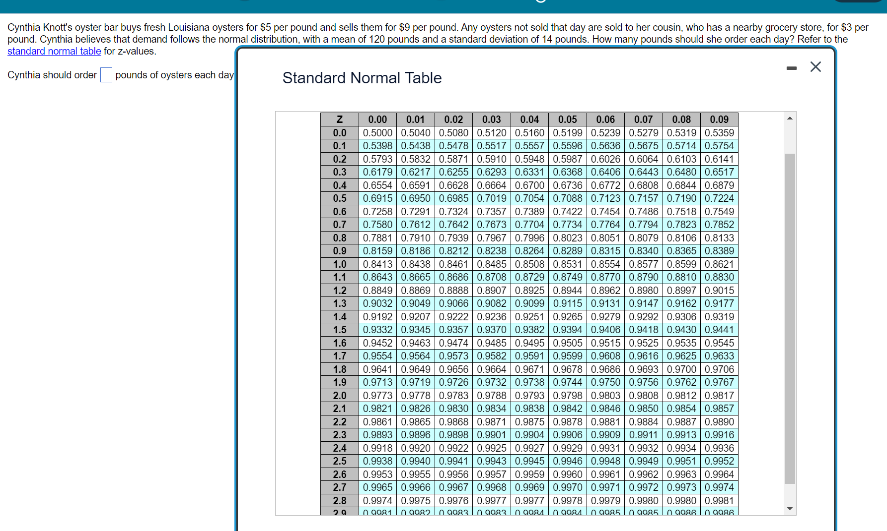 Standard Normal Table | Chegg.com