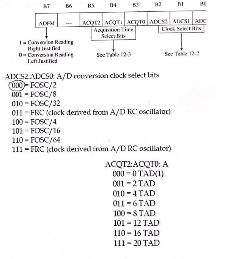 Solved I am re-uploading this question. The ADCON0 should | Chegg.com