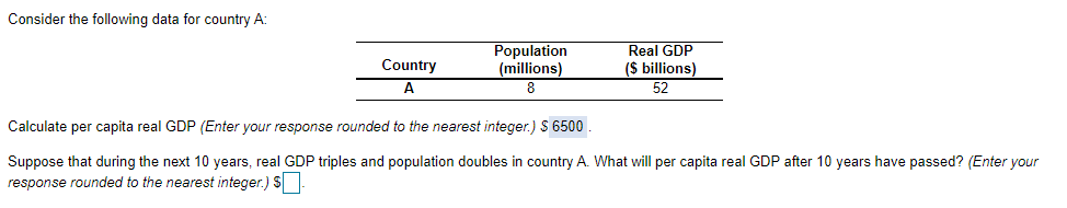 Solved Consider the following data for country A: Country A | Chegg.com