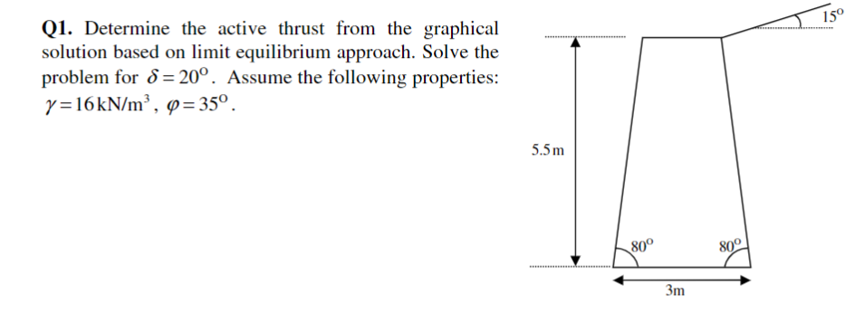 Solved 150 Q1. Determine the active thrust from the | Chegg.com