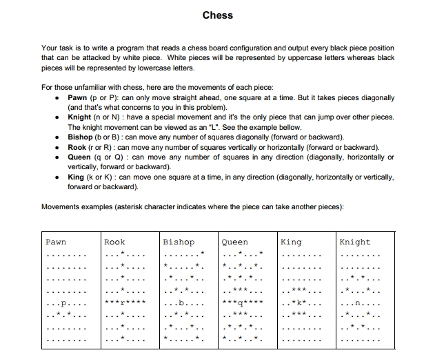 Chess Your task is to write a program that reads a | Chegg.com