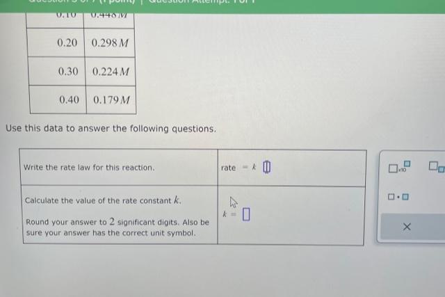 Use this data to answer the following questions. Use | Chegg.com