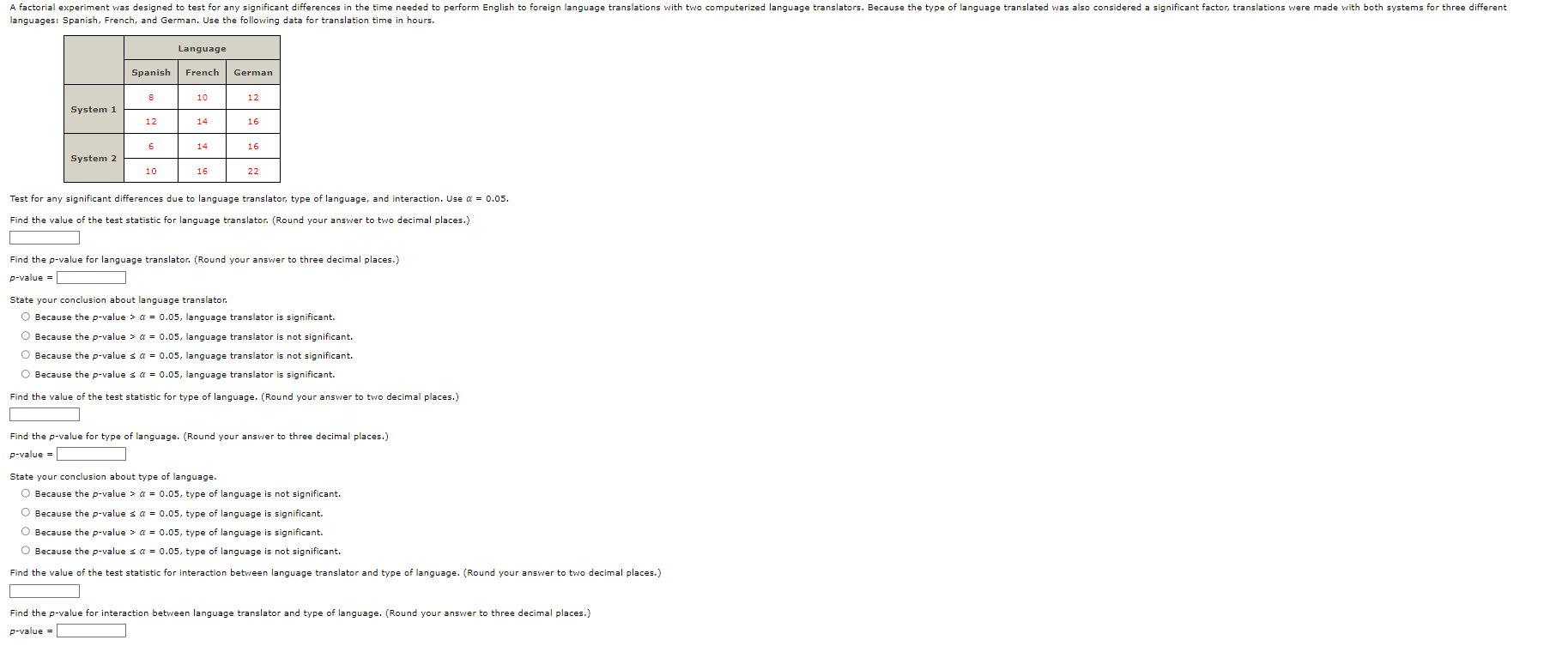 Solved languages: Spanish, French, and German. Use the | Chegg.com