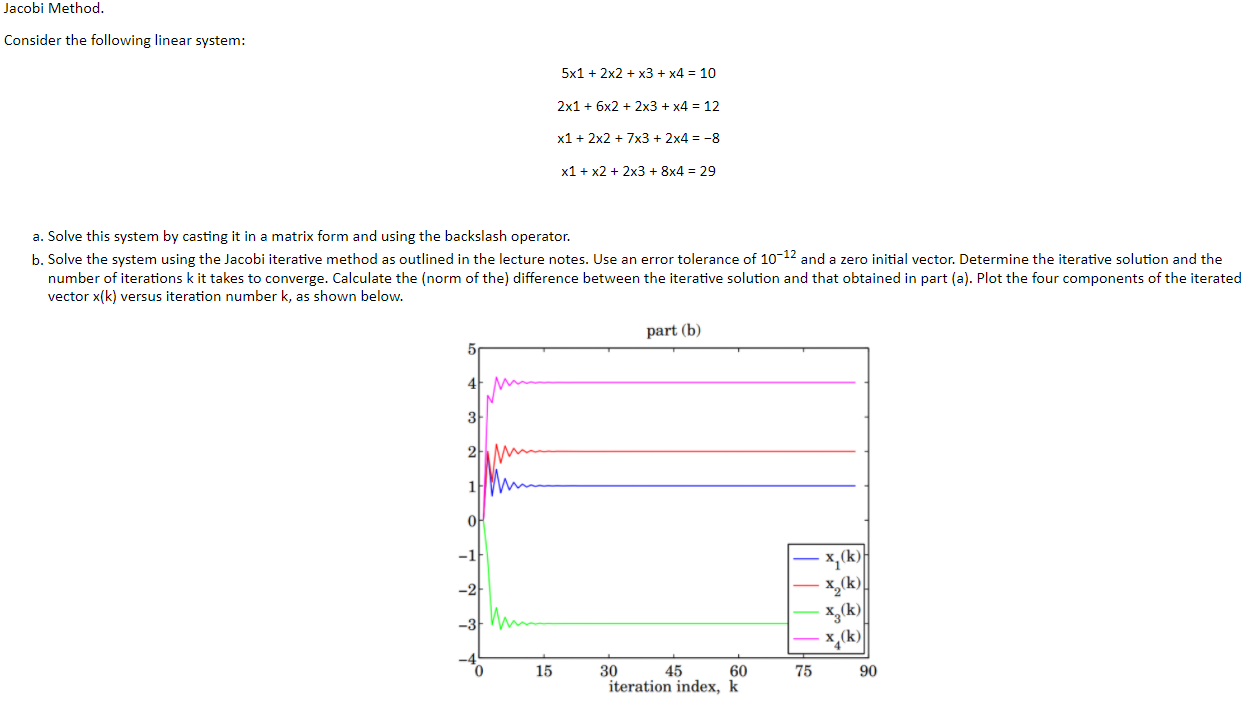 Solved Jacobi Method. Consider the following linear system: | Chegg.com