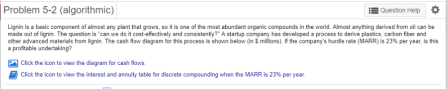 Solved Problem 5-2 (algorithmic) Question Hep * Lignin is a | Chegg.com