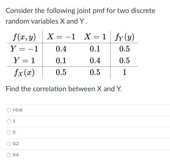 Solved Consider the following joint pmf for two discrete | Chegg.com