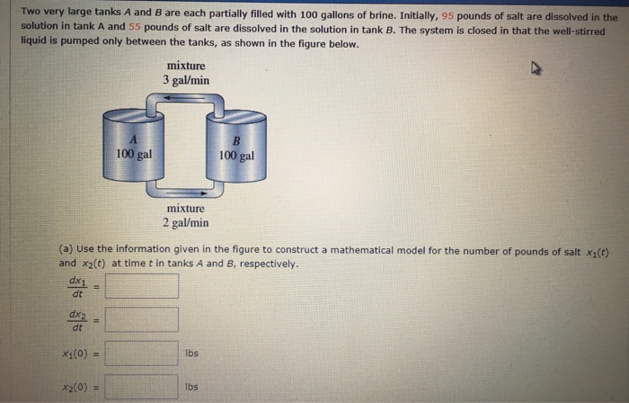 Solved Two very large tanks A and B are each partially | Chegg.com