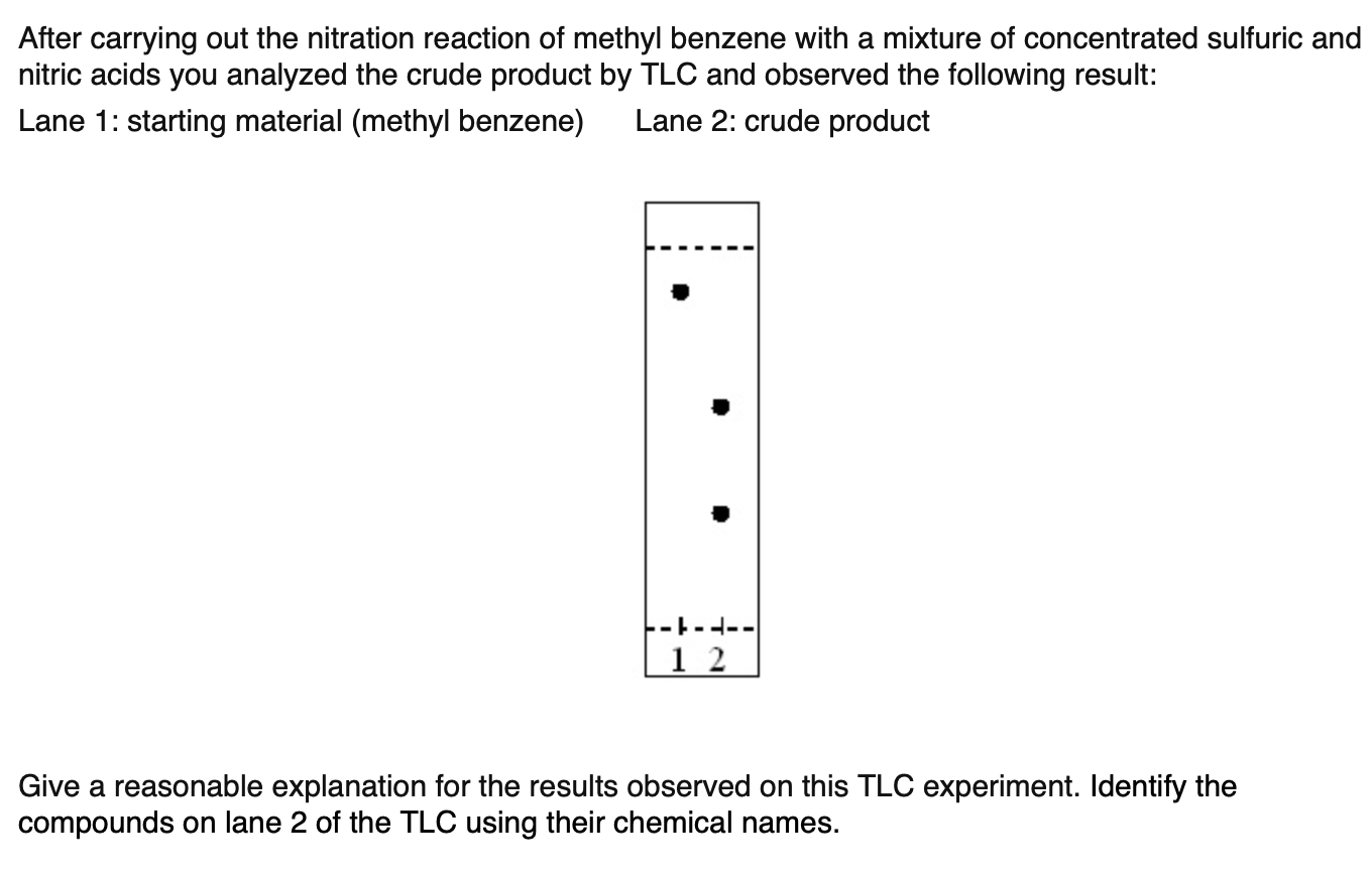 Solved After carrying out the nitration reaction of methyl | Chegg.com