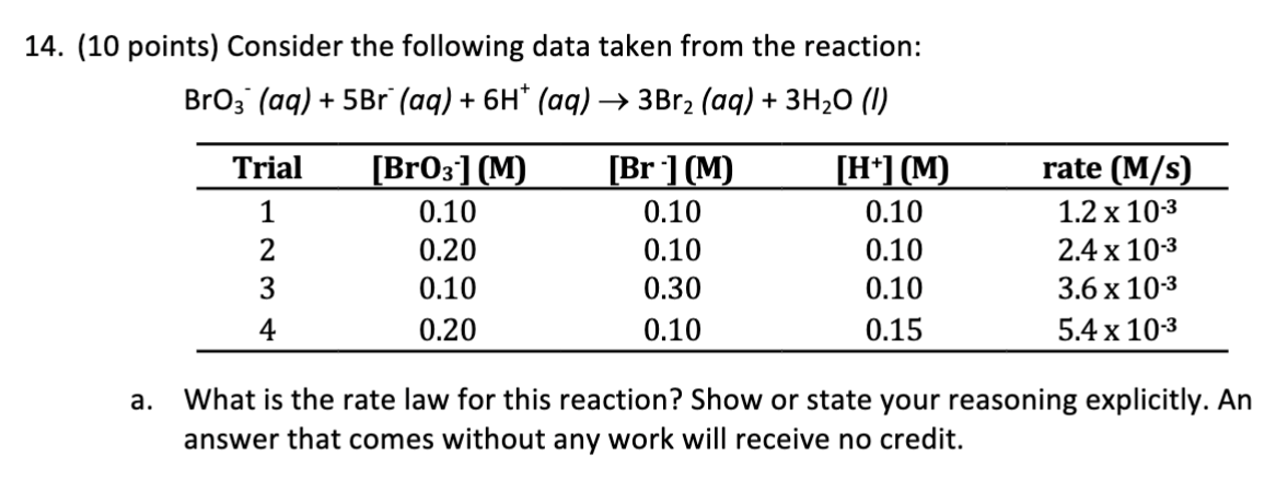 Solved 14. (10 points) Consider the following data taken | Chegg.com