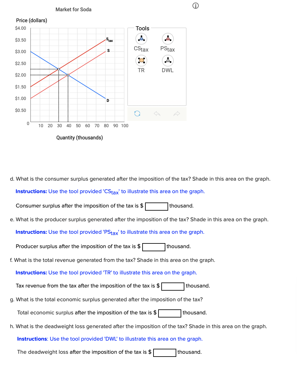 Solved Suppose a tax is levied in the market for soda. | Chegg.com