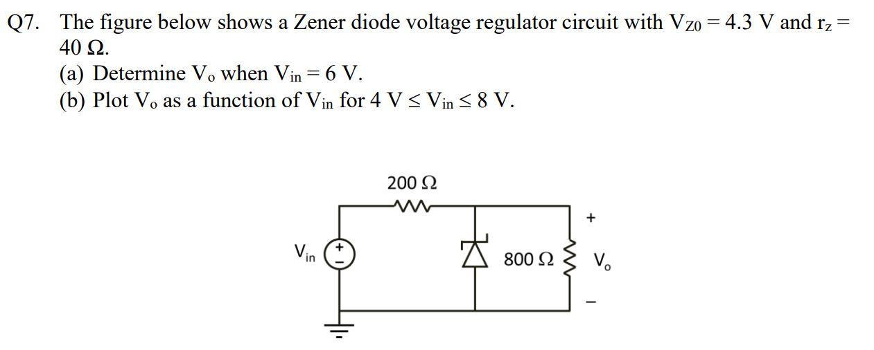 Solved Q7. The figure below shows a Zener diode voltage | Chegg.com