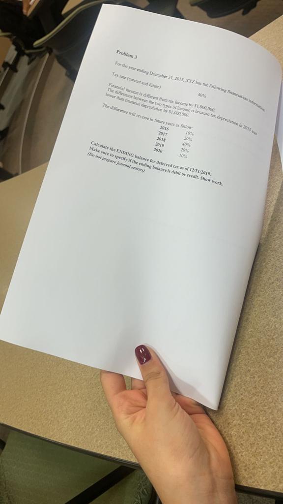 Solved Problem 3 Chegg