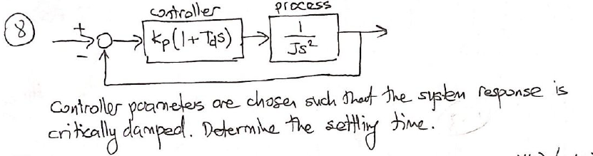 Solved Controller poaneters are chosen such that the system | Chegg.com