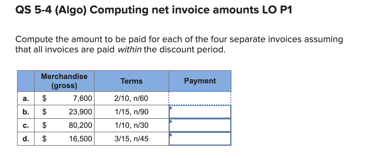 Solved QS 5-4 (Algo) ﻿Computing net invoice amounts LO | Chegg.com