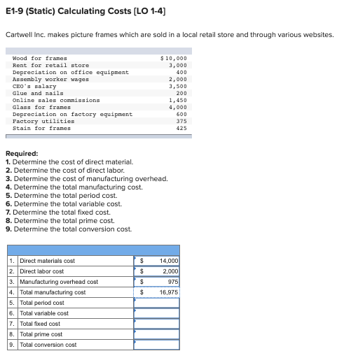 Solved E1-9 (Static) Calculating Costs [LO 1-4] Cartwell | Chegg.com