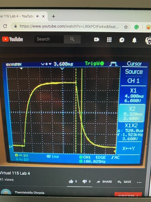 Solved [Q3-Lab] We have seen that the shark fin is a good | Chegg.com