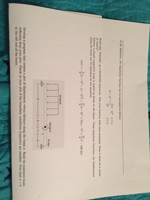 Solved By definition. the singularity function can be | Chegg.com