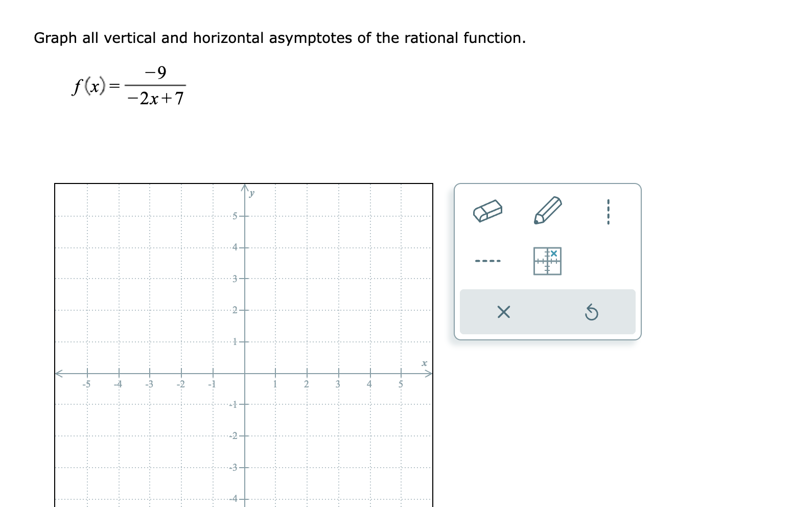 Solved Graph all vertical and horizontal asymptotes of the | Chegg.com
